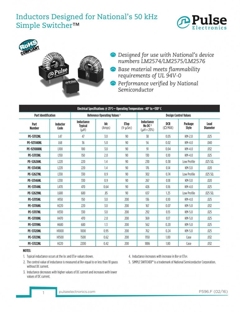 PE-53112NL datasheet page 1