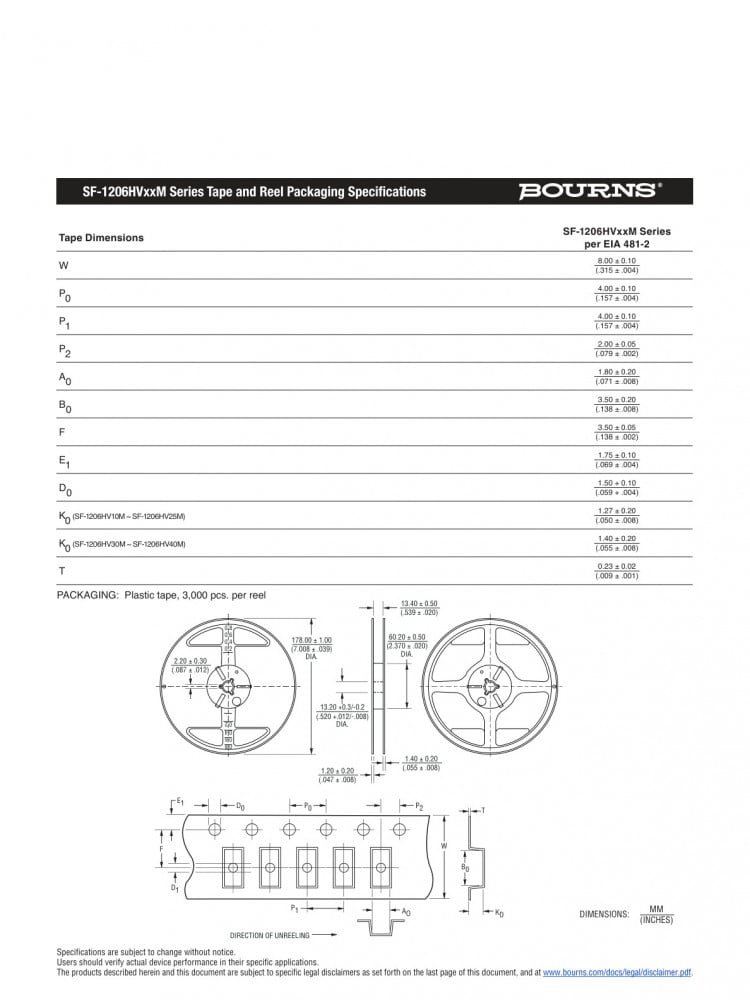 BOURNS SF-1206HV15M-2 datasheet page 5