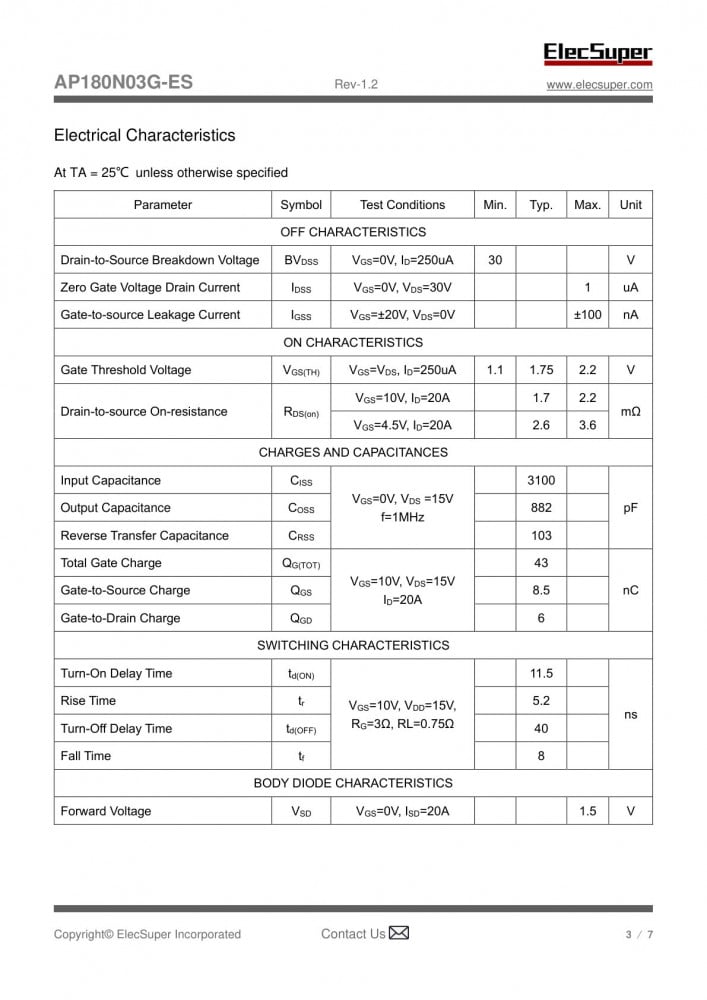 AP180N03G-ES datasheet page 3