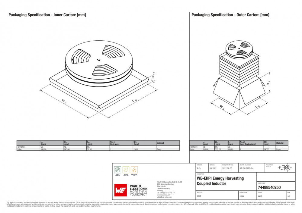 74488540250 datasheet page 4
