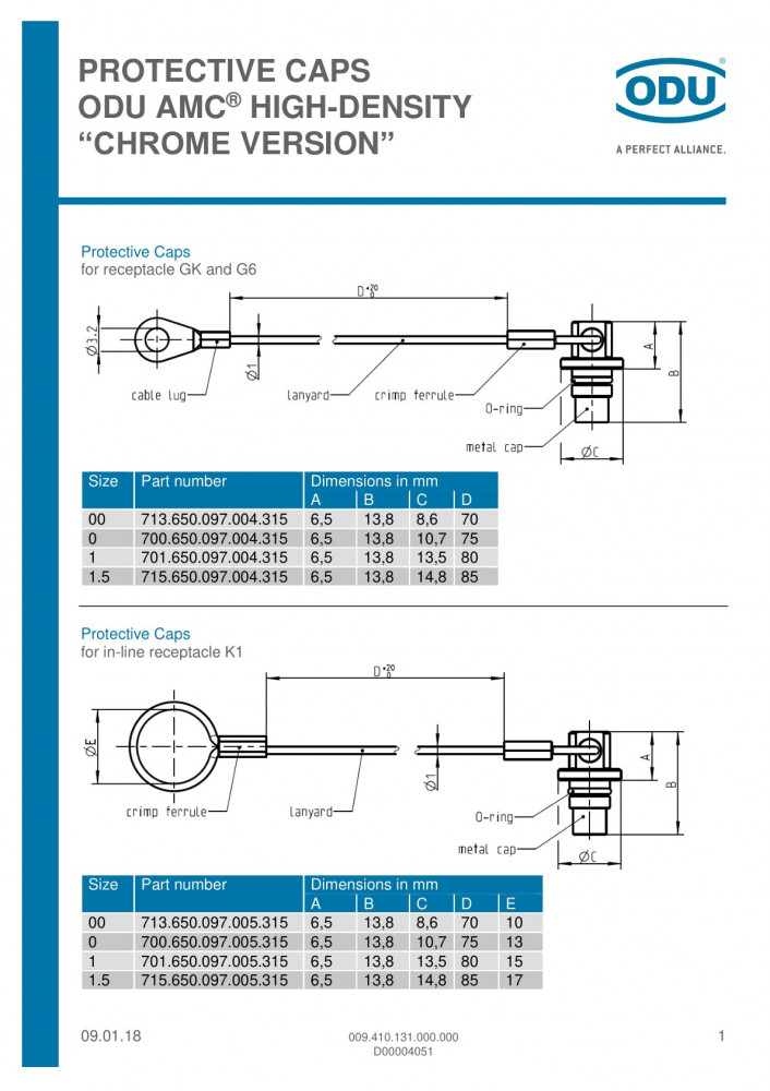 ODU AMC protective cap catalogue page 1