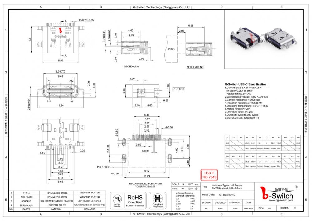 GT-USB-9014C technical document page 1