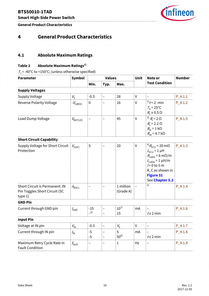 BTS50010-1TAD datasheet page 10