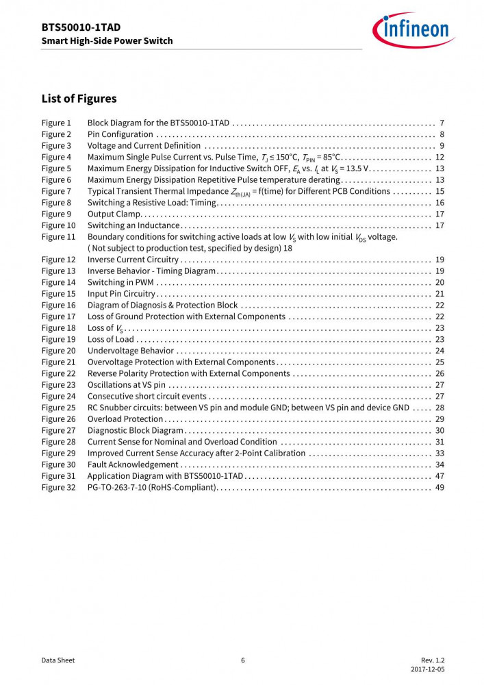BTS50010-1TAD datasheet page 6
