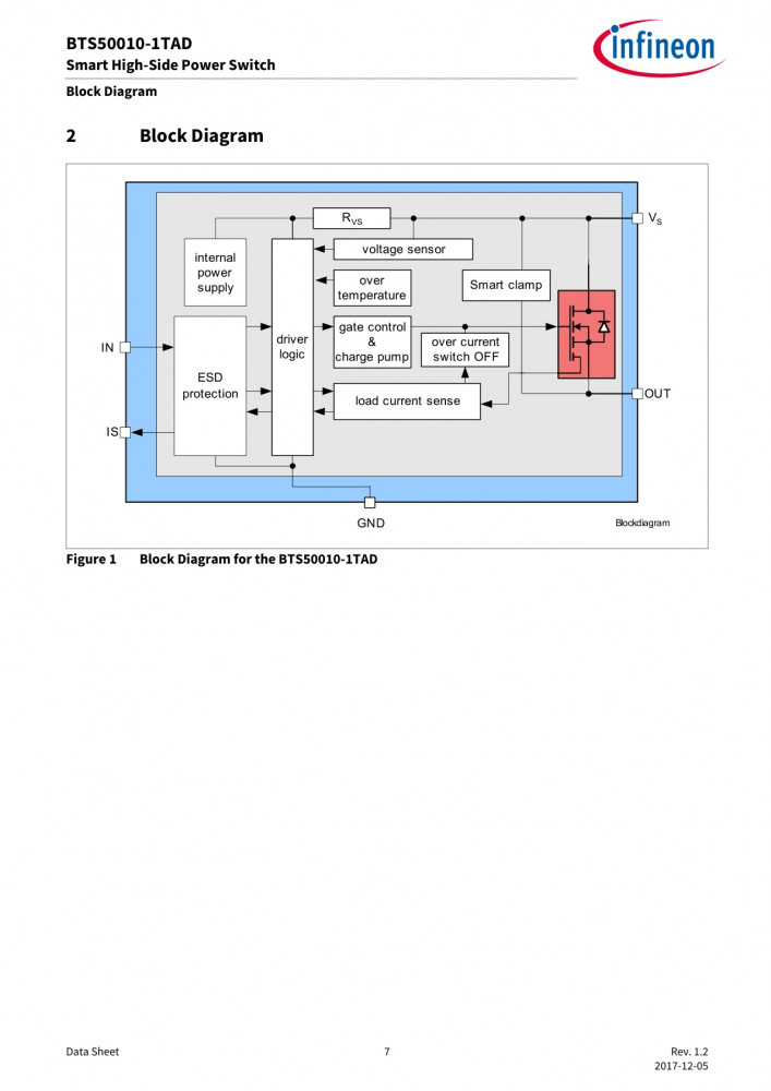 BTS50010-1TAD datasheet page 7