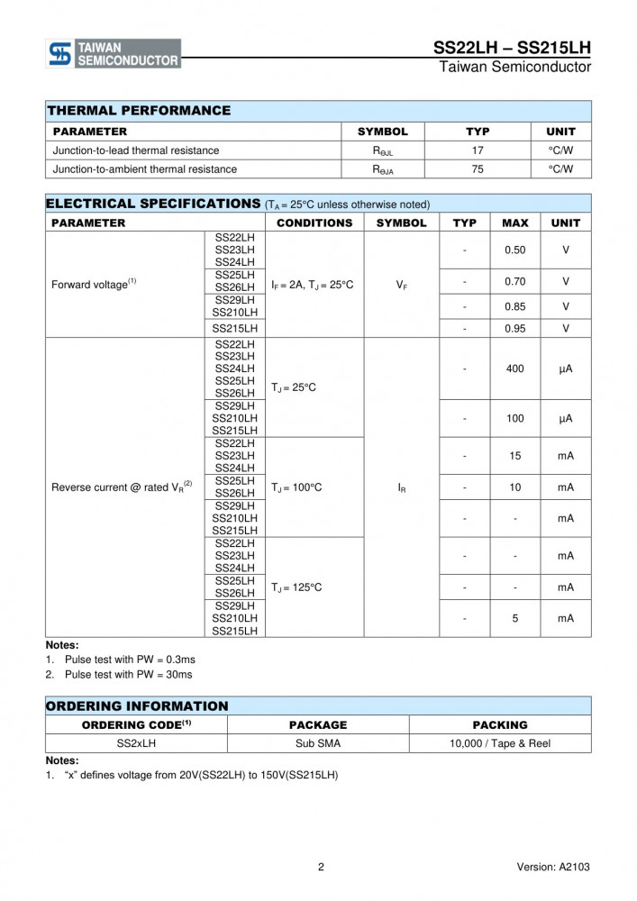 SS29LH datasheet page 2