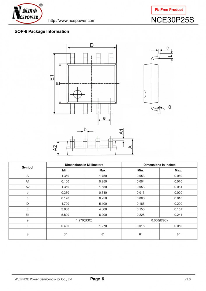 NCE30P25S datasheet page 6