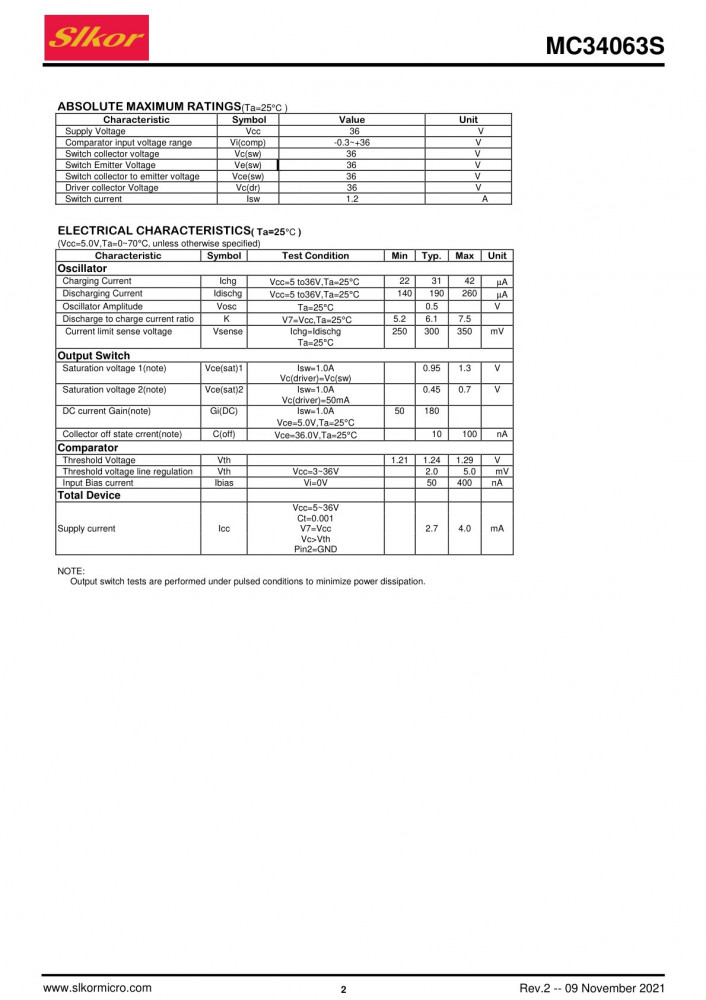 MC34063S datasheet page 2