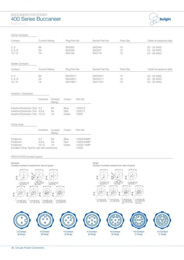 Bulgin PX0410 technical document page 4