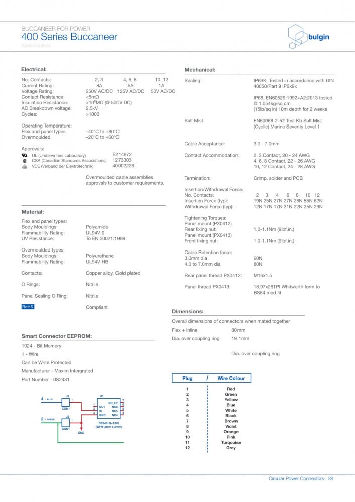 Bulgin PX0410 technical document page 5
