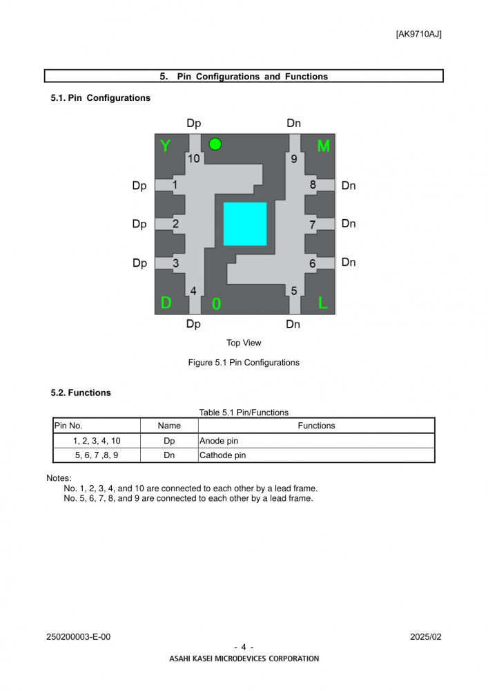 AK9710AJ datasheet page 4