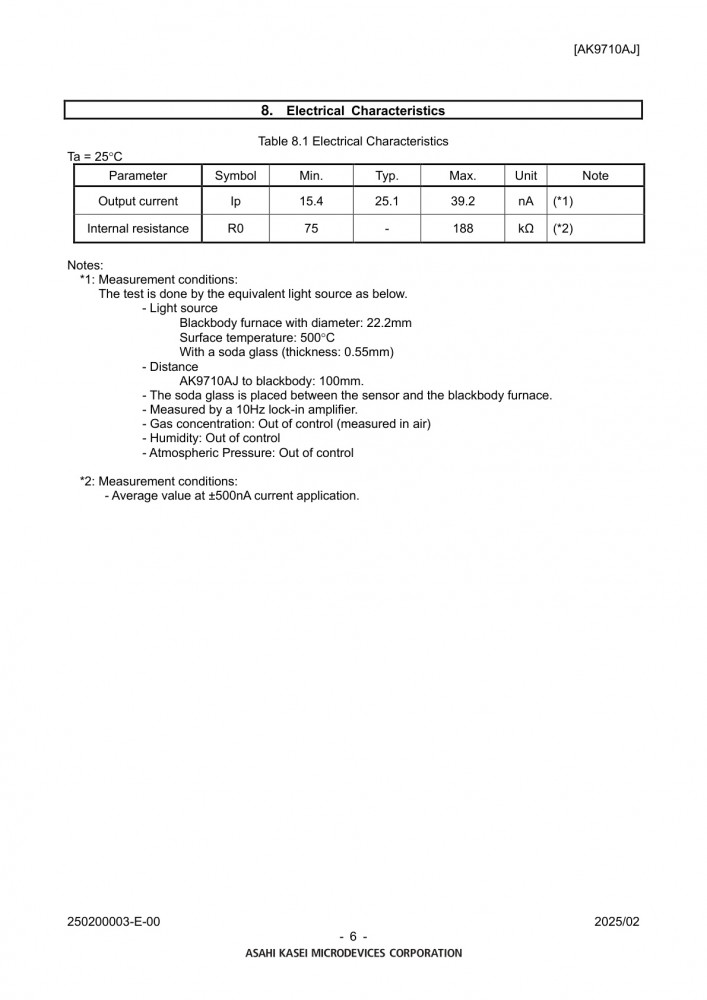AK9710AJ datasheet page 6