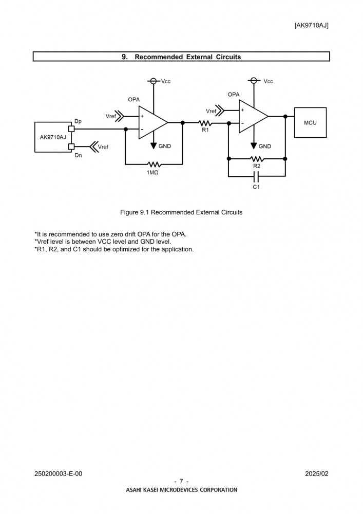 AK9710AJ datasheet page 7