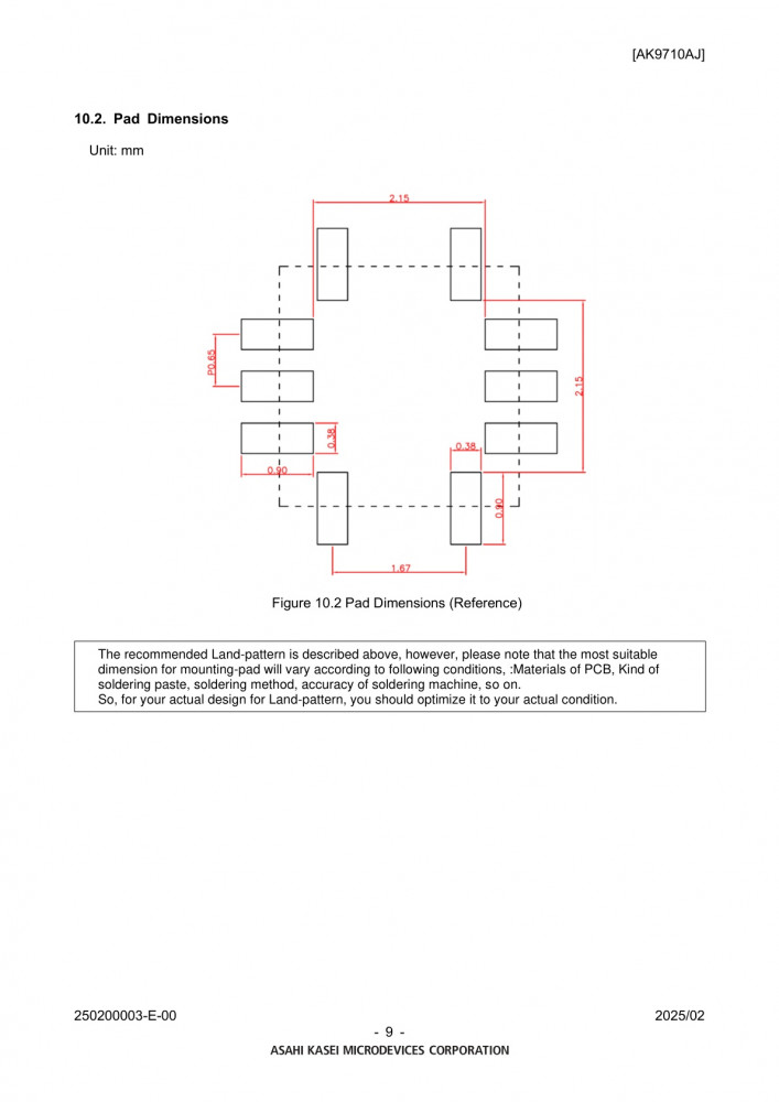 AK9710AJ datasheet page 9