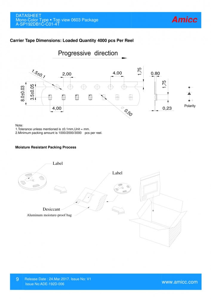 A-SP192DB1C-C01-4T approval sheet page 9