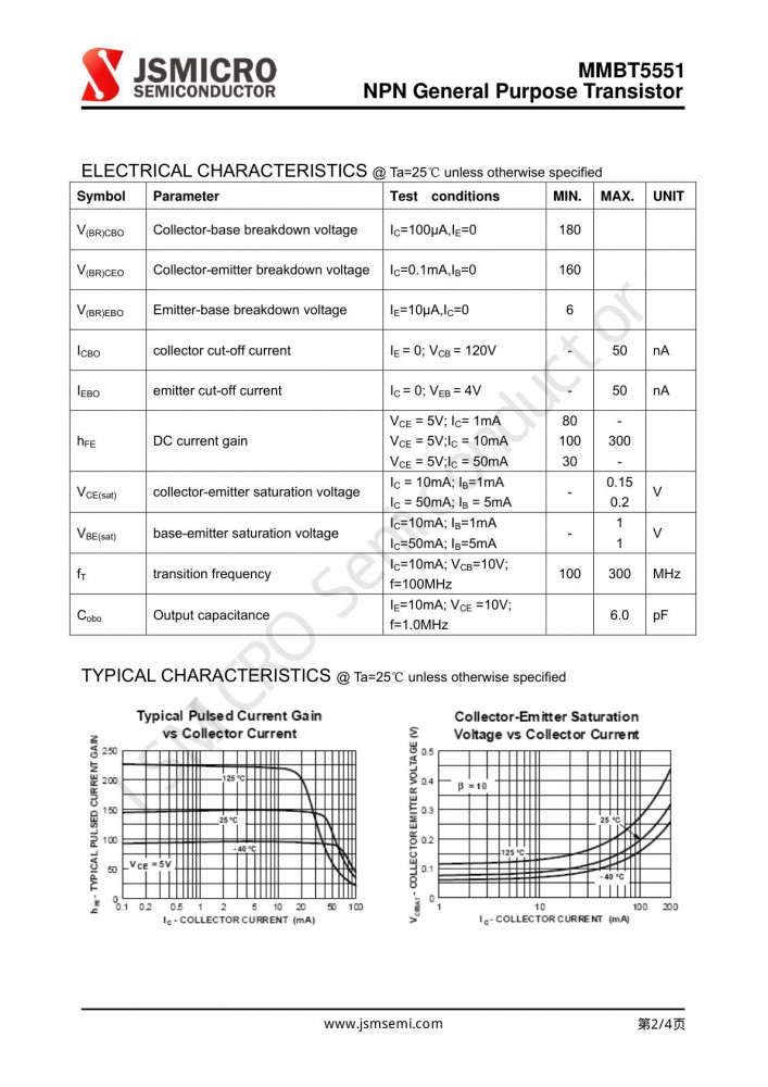 MMBT5551 datasheet page 2
