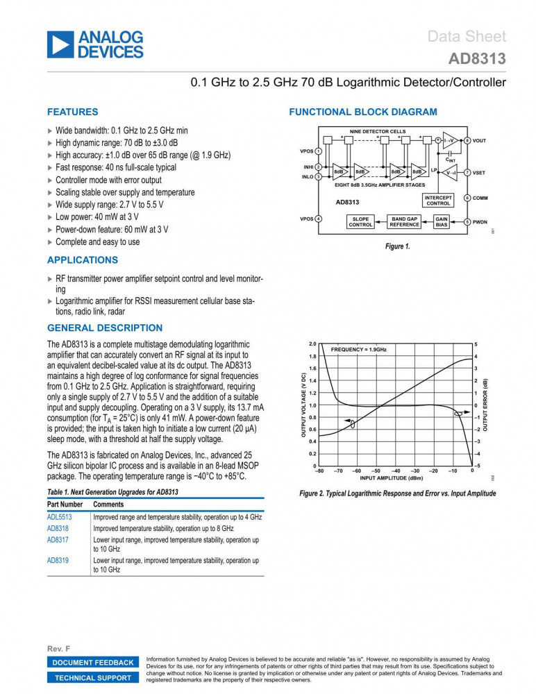 AD8313 datasheet page 1