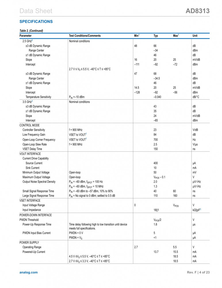 AD8313 datasheet page 4