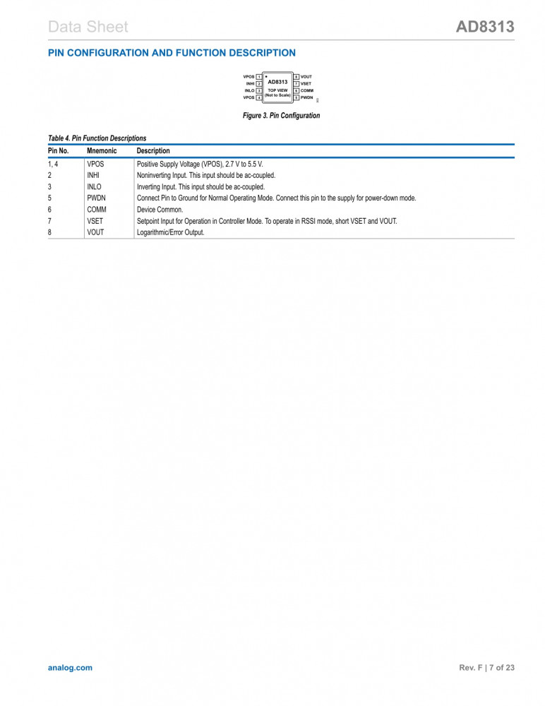 AD8313 datasheet page 7