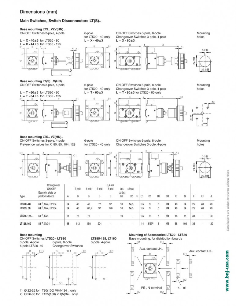 LTS series technical documentation, page 5