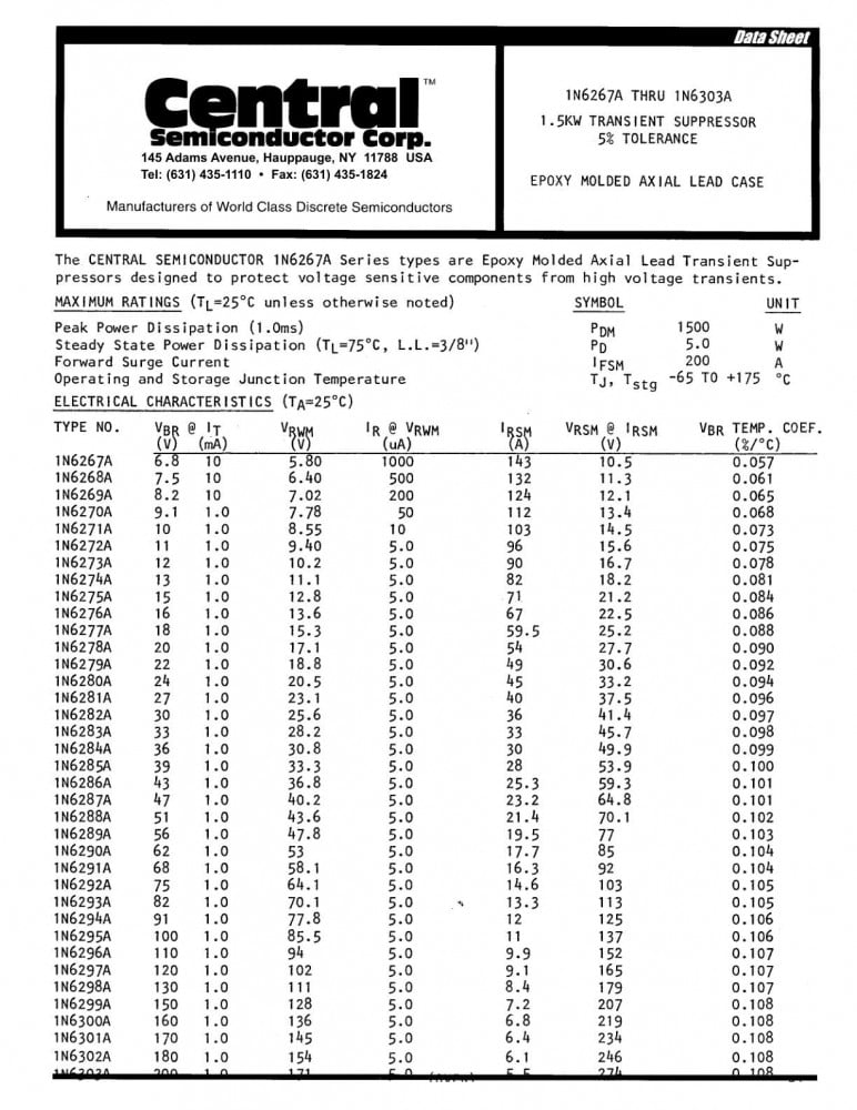 Central 1N6282A technical document page 1