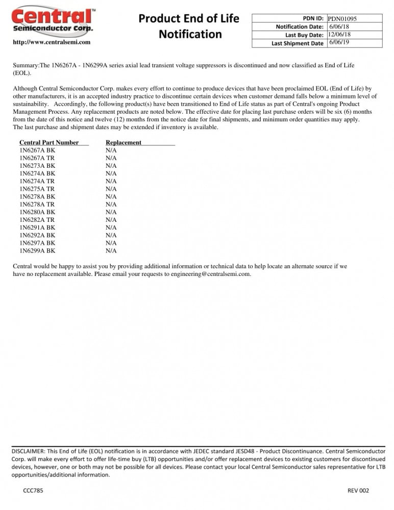 Central 1N6282A technical document page 4