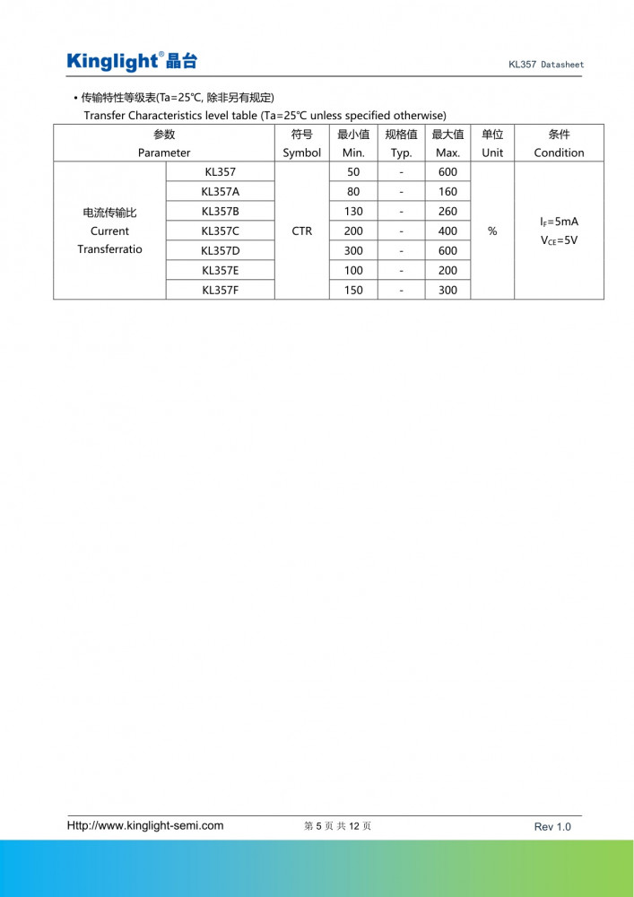KL357 datasheet page 5