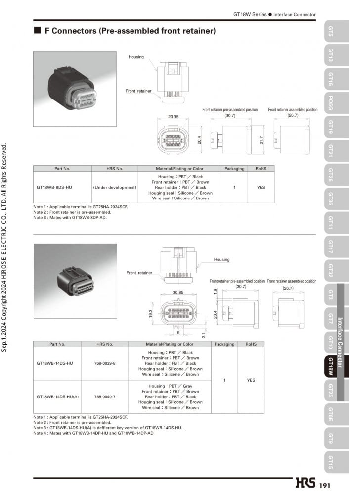HRS connector document page 2