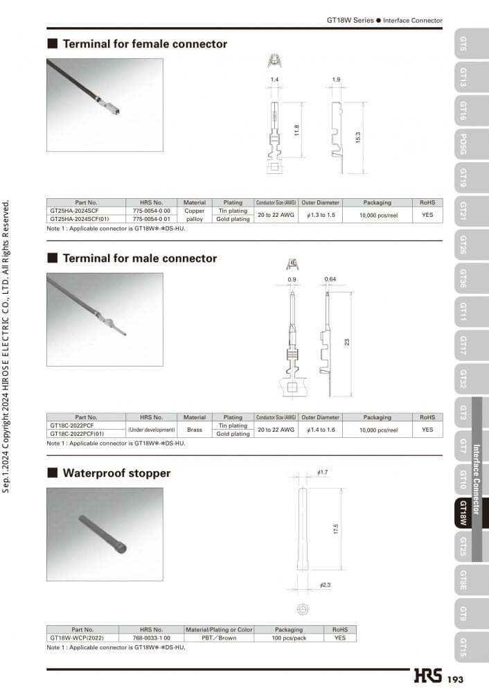 HRS connector document page 4