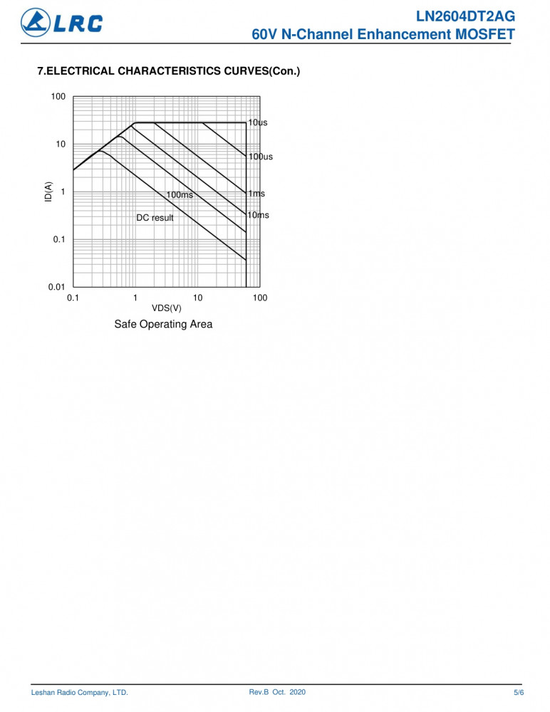 LN2604DT2AG datasheet page 5