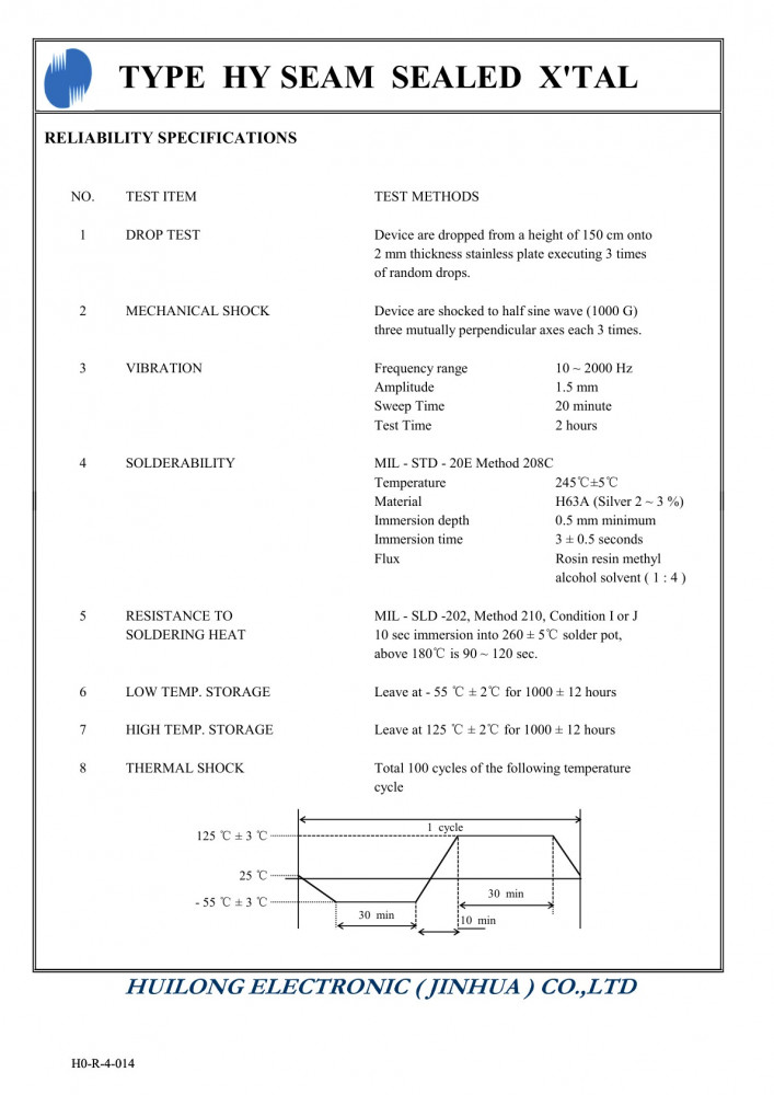 HY26000032 approval specification page 4