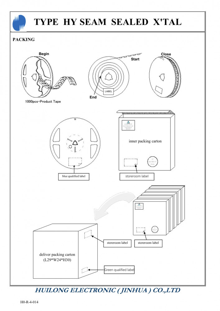 HY26000032 approval specification page 7