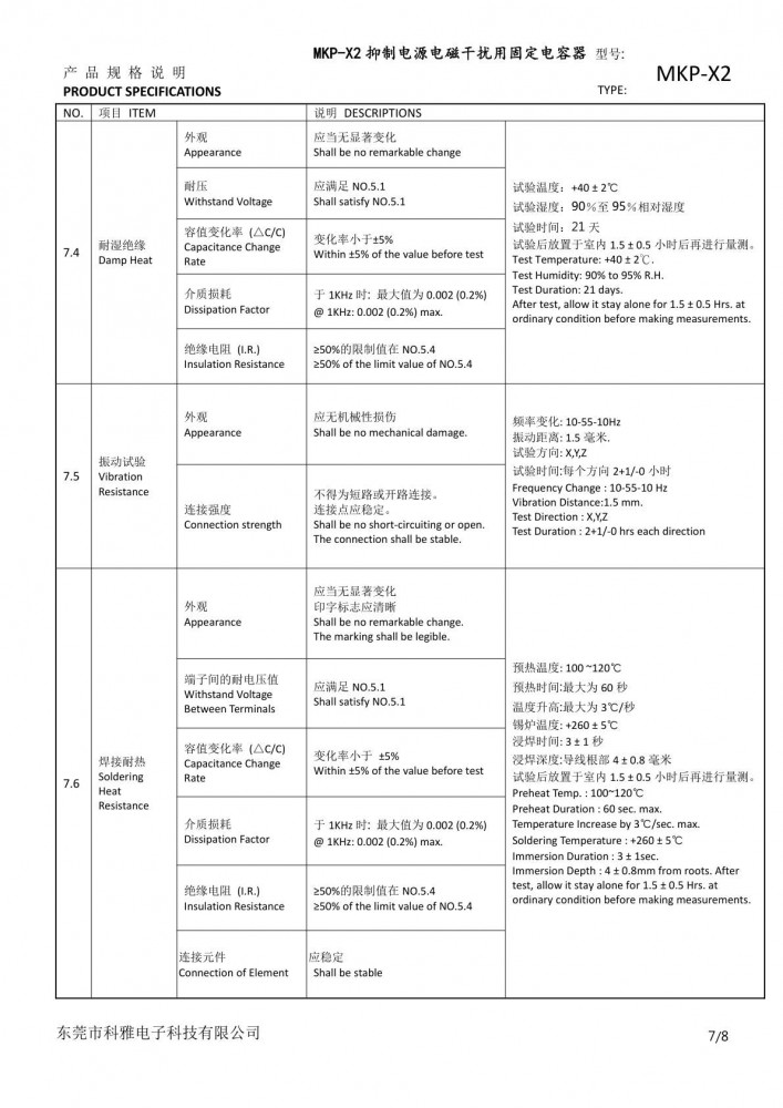 PX103K2C1002 safety approvals
