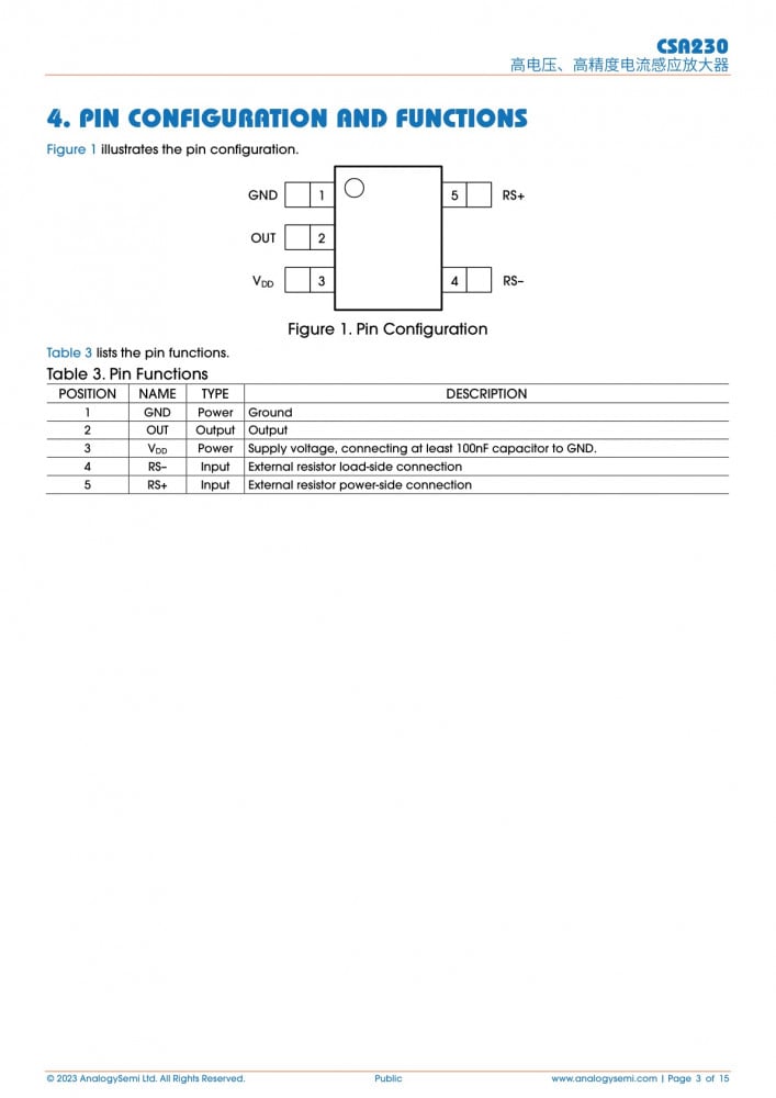 CSA230 datasheet page 3