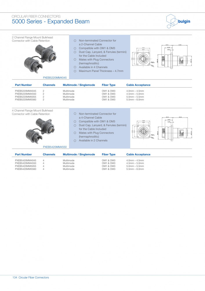 Bulgin PXEB technical document page 5