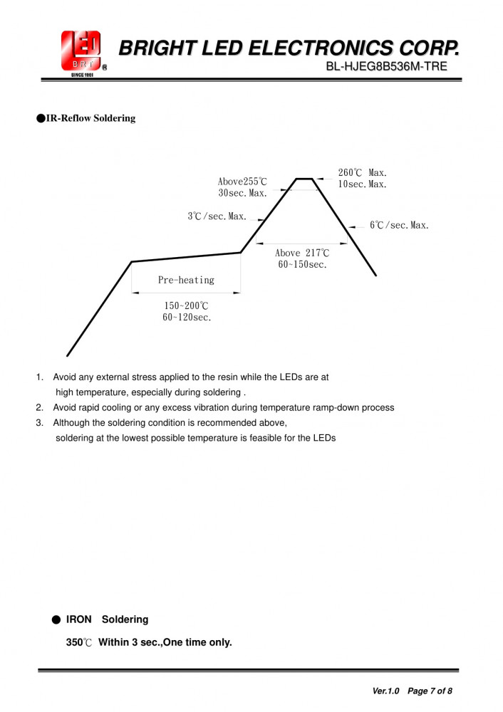 BL-HJEG8B536M-TRE datasheet page 7
