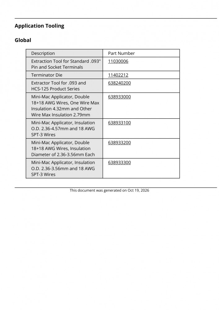 MOLEX 41483 specification, page 3