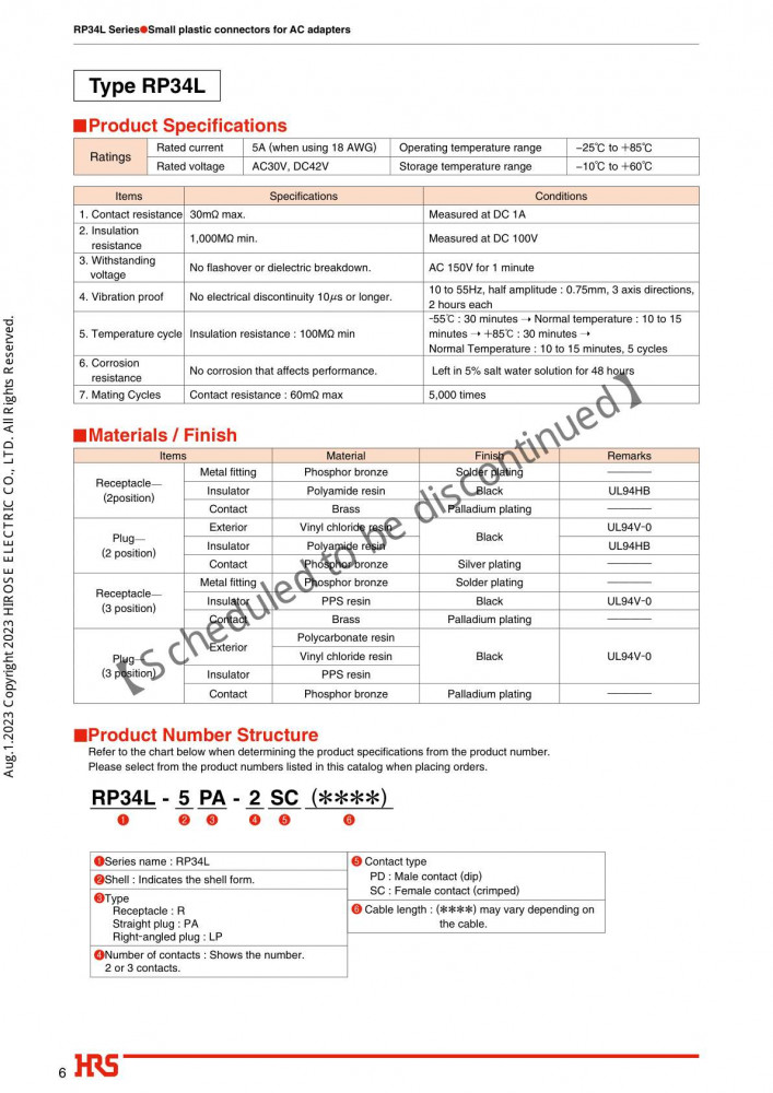 RP34 datasheet page 6