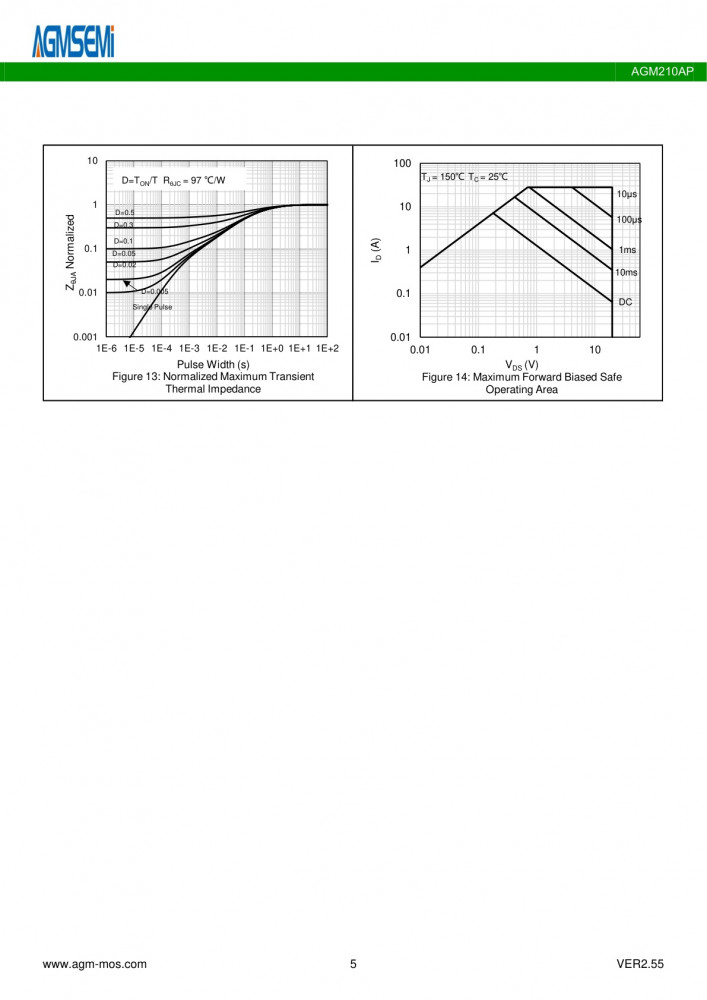 AGM210AP datasheet page 5