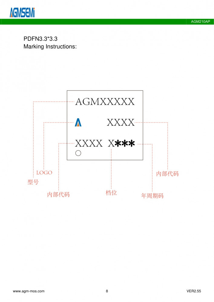 AGM210AP datasheet page 8