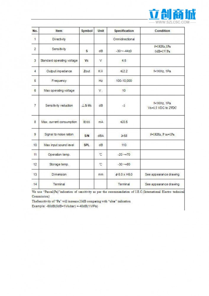 INGHAi GMI6050P-30db technical document page 2