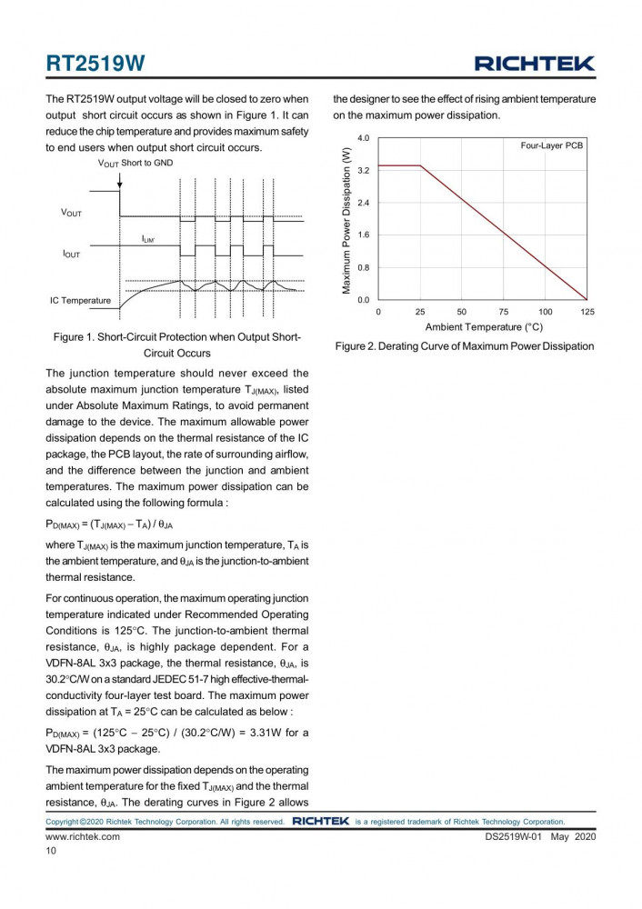 RT2519W datasheet page 10
