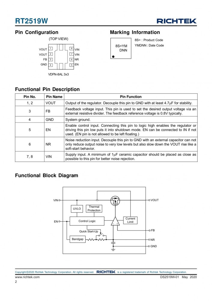 RT2519W datasheet page 2