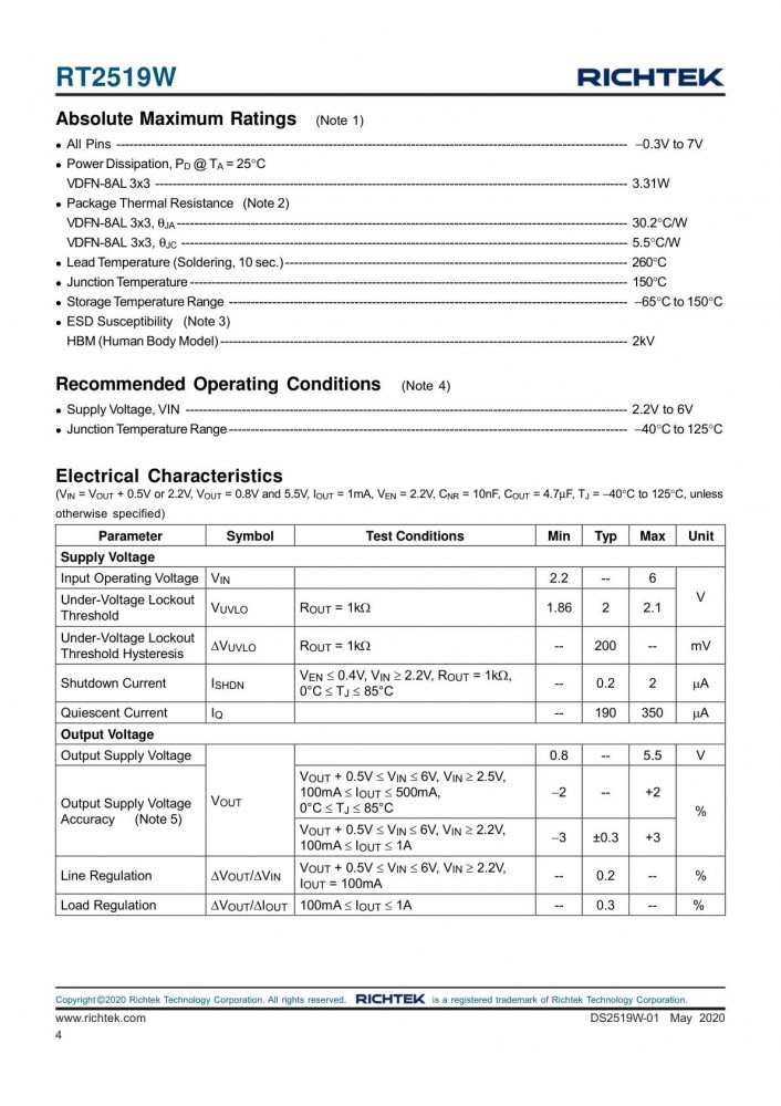 RT2519W datasheet page 4