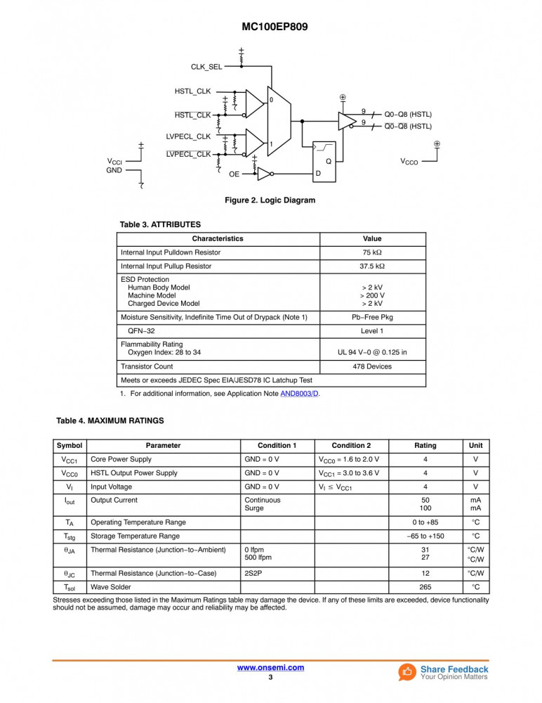 MC100EP809 datasheet preview, page 3