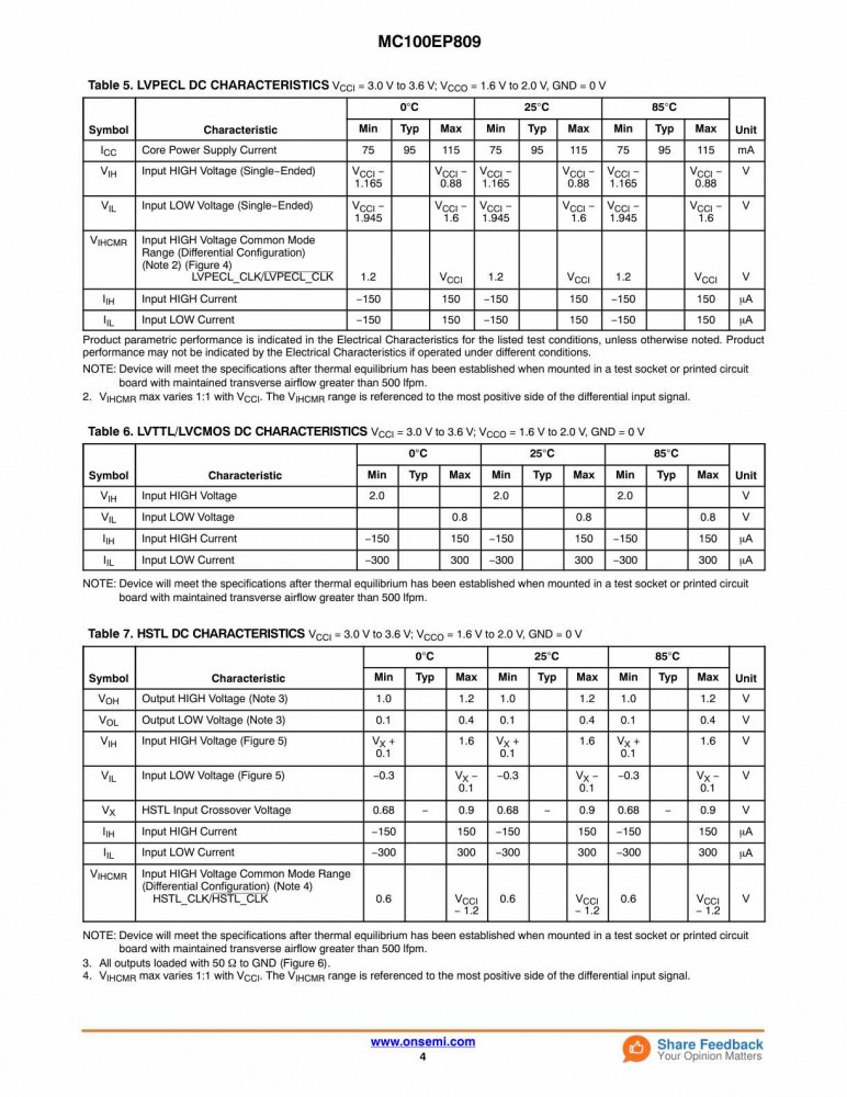 MC100EP809 datasheet preview, page 4