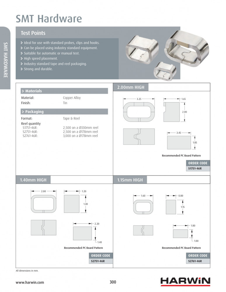 Harwin document page 2