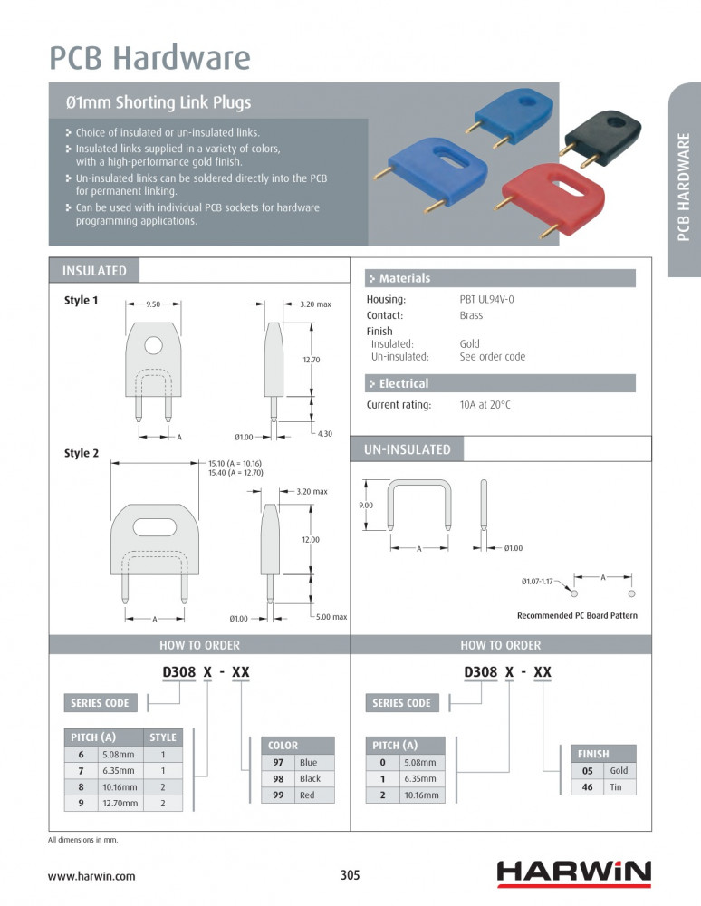 Harwin document page 7