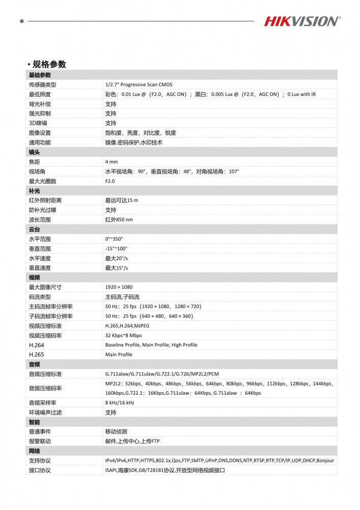 DS-2SC1Q120IZ(4MM) documentation page 2