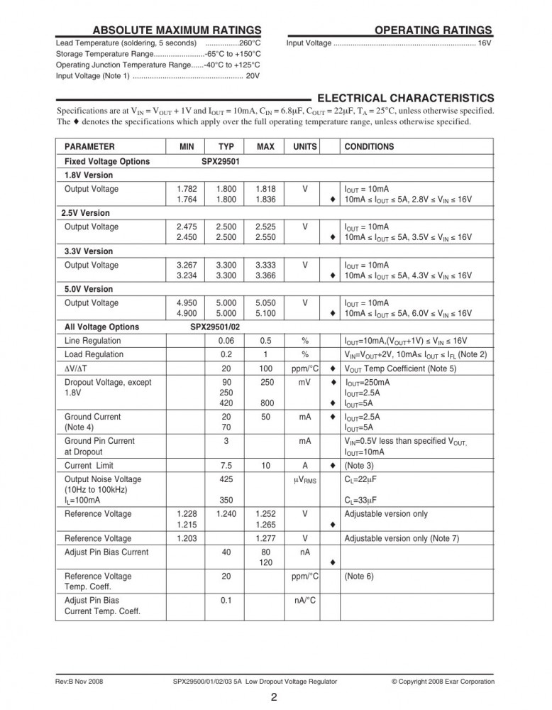 SPX29500 datasheet page 2